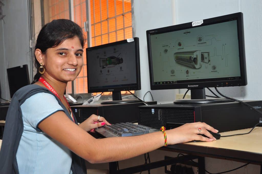 ABOUT AIML – SACET